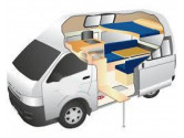 All relocation car and camper relocations in nz. relocate now - Transfercar